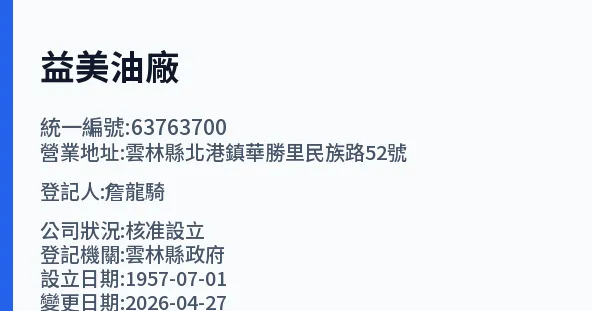 益美油廠的照片-統編 63763700(雲林縣) 公司登記資料與營業項目詳細圖表