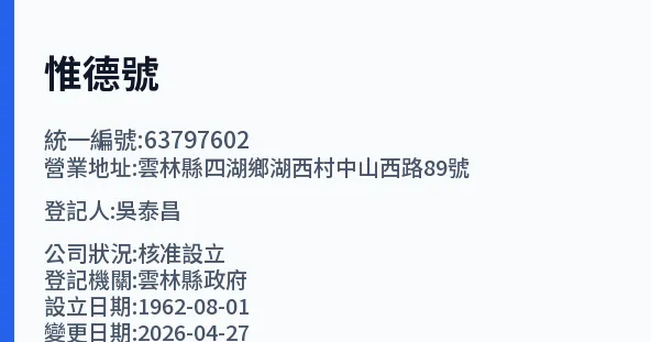 惟德號的照片-統編 63797602(雲林縣) 公司登記資料與營業項目詳細圖表