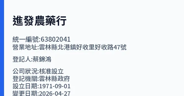 進發農藥行的照片-統編 63802041(雲林縣) 公司登記資料與營業項目詳細圖表