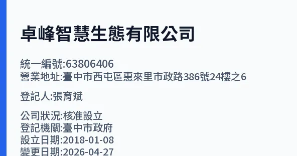 卓峰智慧生態有限公司的照片-統編 63806406(臺中市) 公司登記資料與營業項目詳細圖表