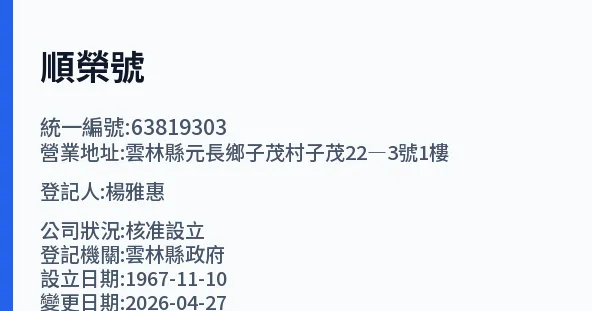 順榮號的照片-統編 63819303(雲林縣) 公司登記資料與營業項目詳細圖表