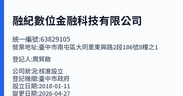 融紀數位金融科技有限公司的照片-統編 63829105(臺中市) 公司登記資料與營業項目詳細圖表