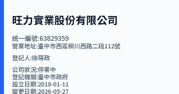 旺力實業股份有限公司的照片-統編 63829359(臺中市) 公司登記資料與營業項目詳細圖表