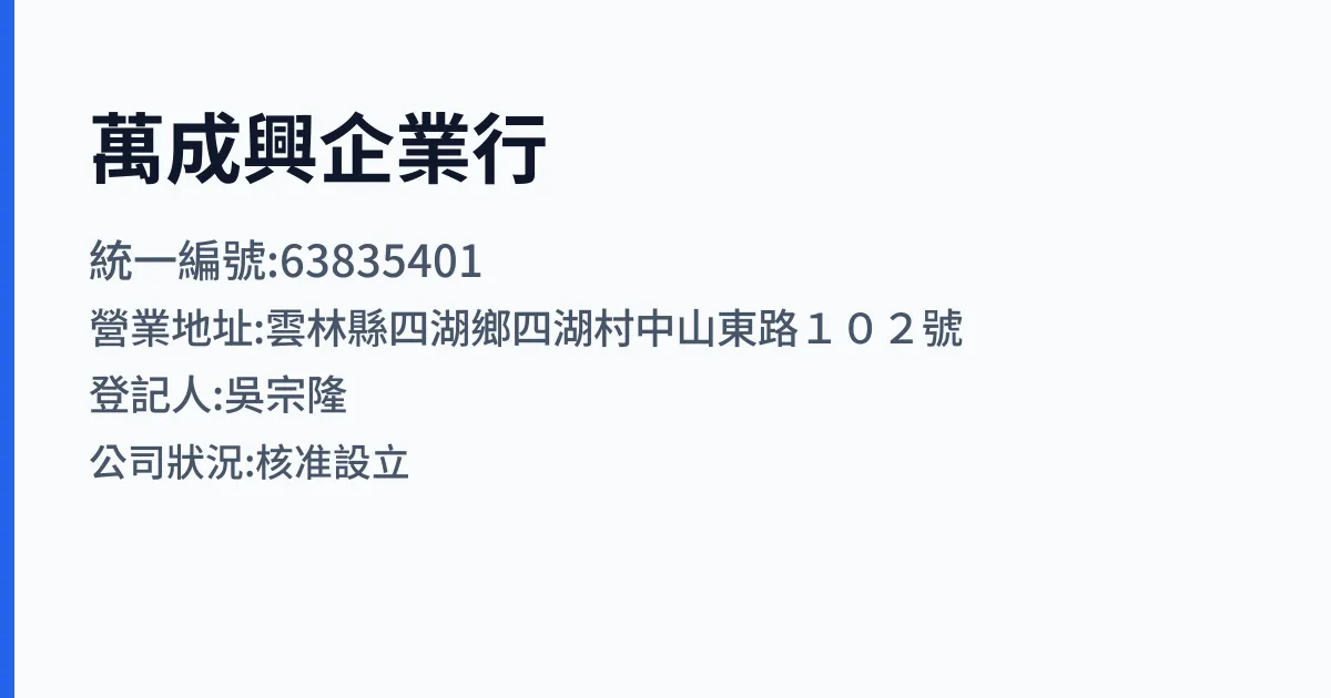 萬成興企業行 - 統編 63835401(雲林縣) 公司登記資料與營業項目詳細圖表