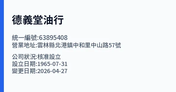 德義堂油行的照片-統編 63895408(雲林縣) 公司登記資料與營業項目詳細圖表