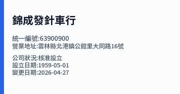 錦成發針車行的照片-統編 63900900(雲林縣) 公司登記資料與營業項目詳細圖表