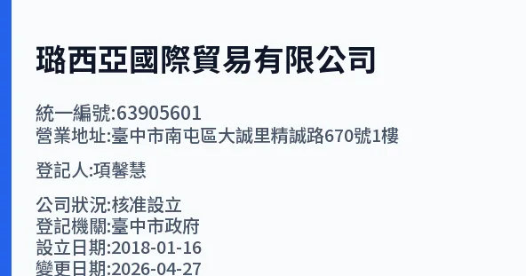 璐西亞國際貿易有限公司的照片-統編 63905601(臺中市) 公司登記資料與營業項目詳細圖表