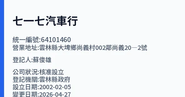 七一七汽車行的照片-統編 64101460(雲林縣) 公司登記資料與營業項目詳細圖表