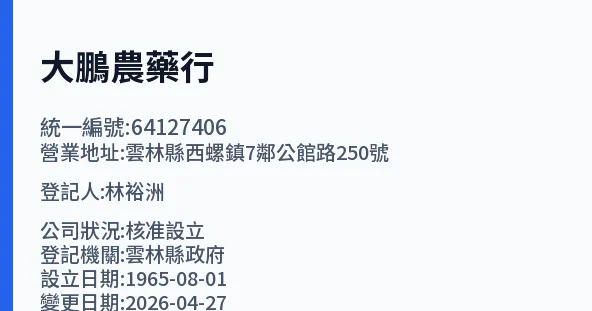 大鵬農藥行的照片-統編 64127406(雲林縣) 公司登記資料與營業項目詳細圖表