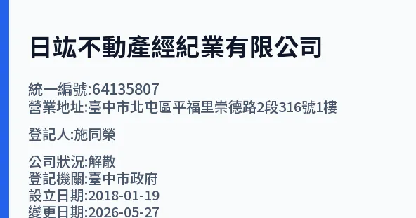 日竑不動產經紀業有限公司的照片-統編 64135807(臺中市) 公司登記資料與營業項目詳細圖表