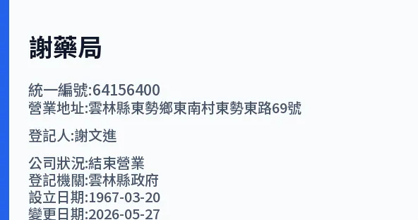 謝藥局的照片-統編 64156400(雲林縣) 公司登記資料與營業項目詳細圖表