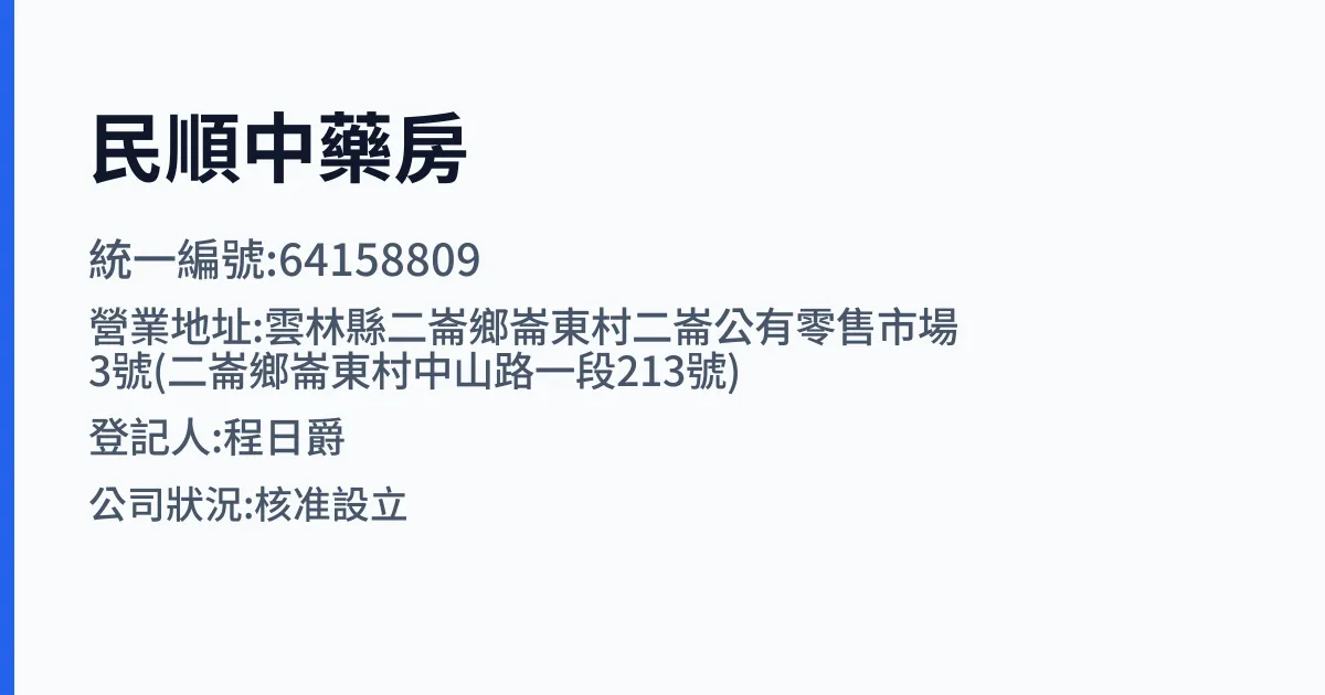 民順中藥房 - 統編 64158809(雲林縣) 公司登記資料與營業項目詳細圖表
