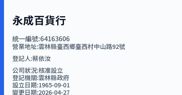 永成百貨行的照片-統編 64163606(雲林縣) 公司登記資料與營業項目詳細圖表