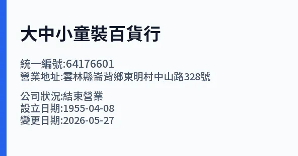 大中小童裝百貨行的照片-統編 64176601(雲林縣) 公司登記資料與營業項目詳細圖表