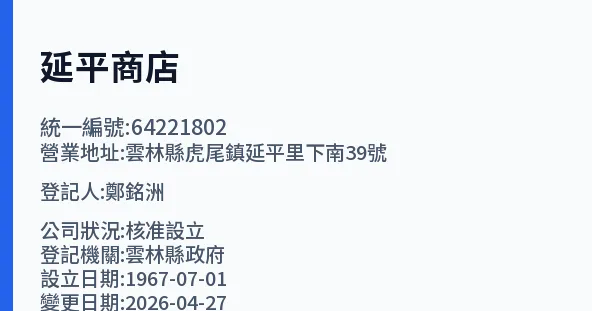 延平商店的照片-統編 64221802(雲林縣) 公司登記資料與營業項目詳細圖表
