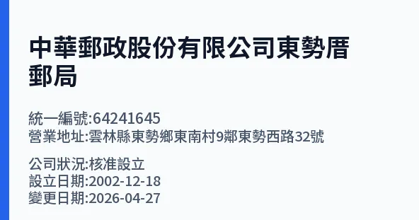 中華郵政股份有限公司東勢厝郵局的照片-統編 64241645(雲林縣) 公司登記資料與營業項目詳細圖表