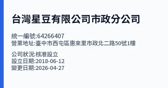 台灣星豆有限公司市政分公司的照片-統編 64266407(臺中市) 公司登記資料與營業項目詳細圖表
