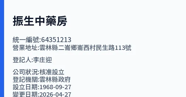 振生中藥房的照片-統編 64351213(雲林縣) 公司登記資料與營業項目詳細圖表