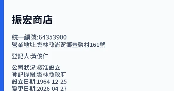 振宏商店的照片-統編 64353900(雲林縣) 公司登記資料與營業項目詳細圖表