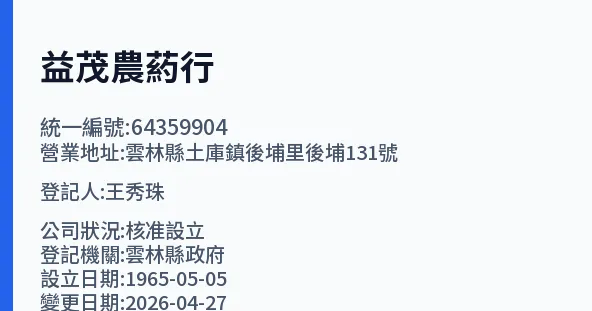 益茂農葯行的照片-統編 64359904(雲林縣) 公司登記資料與營業項目詳細圖表