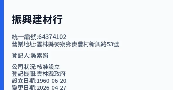 振興建材行的照片-統編 64374102(雲林縣) 公司登記資料與營業項目詳細圖表