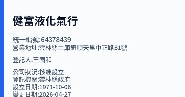 健富液化氣行的照片-統編 64378439(雲林縣) 公司登記資料與營業項目詳細圖表