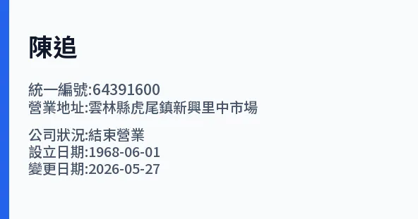 陳追的照片-統編 64391600(雲林縣) 公司登記資料與營業項目詳細圖表