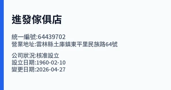 進發傢俱店的照片-統編 64439702(雲林縣) 公司登記資料與營業項目詳細圖表