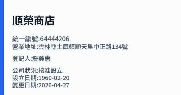 順榮商店的照片-統編 64444206(雲林縣) 公司登記資料與營業項目詳細圖表
