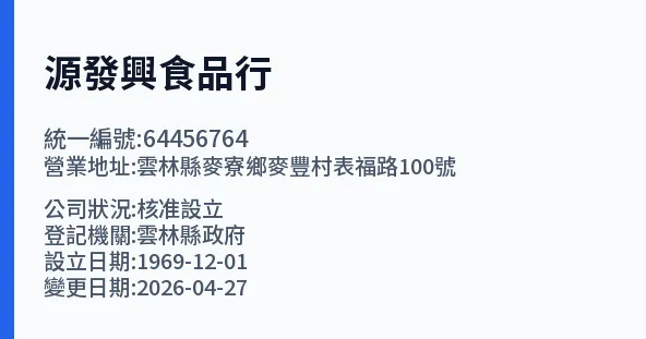 源發興食品行的照片-統編 64456764(雲林縣) 公司登記資料與營業項目詳細圖表