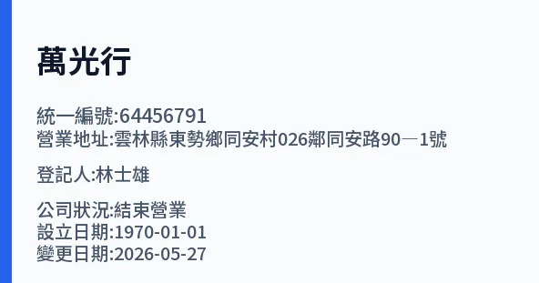 萬光行的照片-統編 64456791(雲林縣) 公司登記資料與營業項目詳細圖表