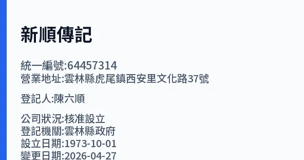 新順傳記的照片-統編 64457314(雲林縣) 公司登記資料與營業項目詳細圖表
