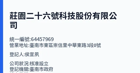 莊園二十六號科技股份有限公司的照片-統編 64457969(臺南市) 公司登記資料與營業項目詳細圖表