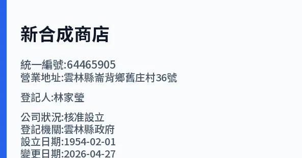 新合成商店的照片-統編 64465905(雲林縣) 公司登記資料與營業項目詳細圖表