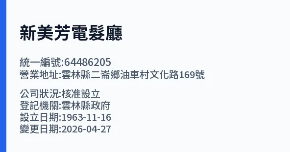 新美芳電髮廳的照片-統編 64486205(雲林縣) 公司登記資料與營業項目詳細圖表