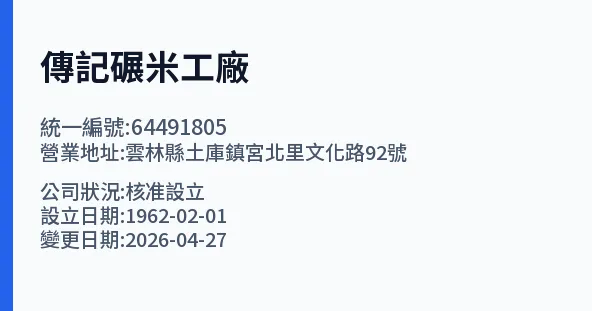傳記碾米工廠的照片-統編 64491805(雲林縣) 公司登記資料與營業項目詳細圖表