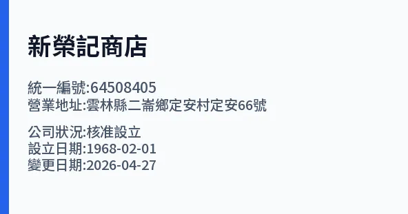 新榮記商店的照片-統編 64508405(雲林縣) 公司登記資料與營業項目詳細圖表