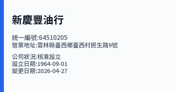 新慶豐油行的照片-統編 64510205(雲林縣) 公司登記資料與營業項目詳細圖表