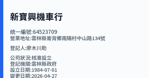 新寶興機車行的照片-統編 64523709(雲林縣) 公司登記資料與營業項目詳細圖表