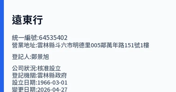 遠東行的照片-統編 64535402(雲林縣) 公司登記資料與營業項目詳細圖表