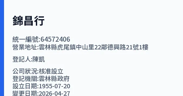錦昌行的照片-統編 64572406(雲林縣) 公司登記資料與營業項目詳細圖表