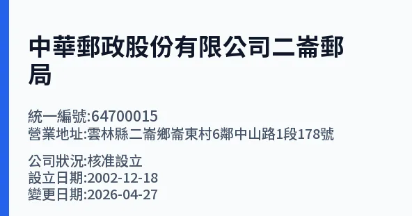 中華郵政股份有限公司二崙郵局的照片-統編 64700015(雲林縣) 公司登記資料與營業項目詳細圖表