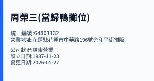 周榮三(當歸鴨攤位)的照片-統編 64801132(花蓮縣) 公司登記資料與營業項目詳細圖表