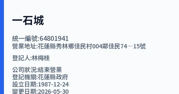 一石城的照片-統編 64801941(花蓮縣) 公司登記資料與營業項目詳細圖表