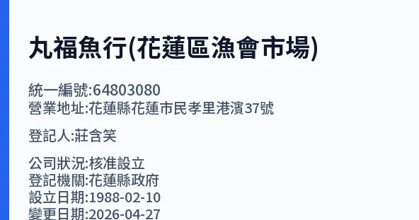 丸福魚行(花蓮區漁會市場)的照片-統編 64803080(花蓮縣) 公司登記資料與營業項目詳細圖表