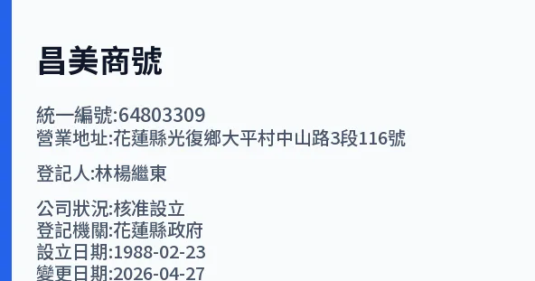 昌美商號的照片-統編 64803309(花蓮縣) 公司登記資料與營業項目詳細圖表