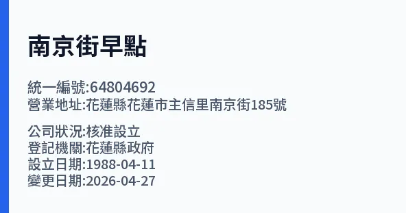 南京街早點的照片-統編 64804692(花蓮縣) 公司登記資料與營業項目詳細圖表