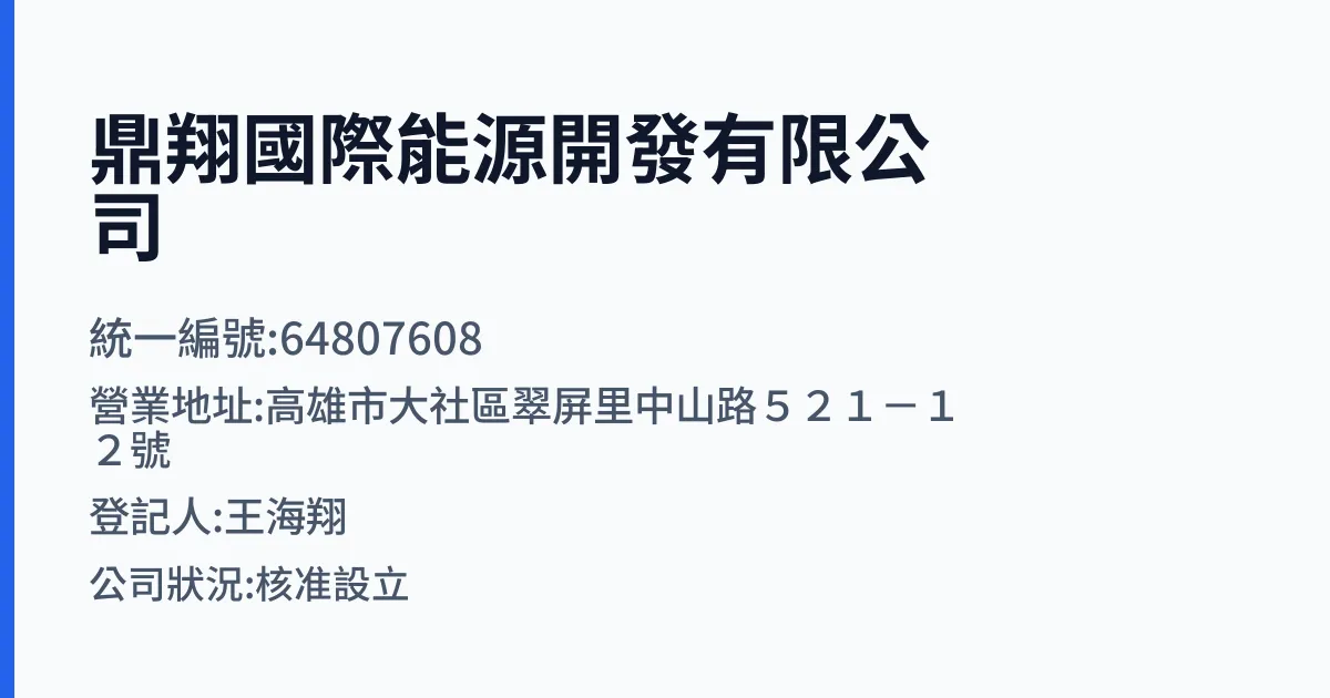 鼎翔國際能源開發有限公司 - 統編 64807608(臺南市) 公司登記資料與營業項目詳細圖表
