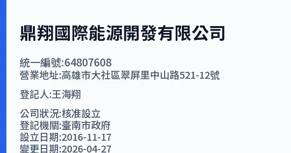 鼎翔國際能源開發有限公司的照片-統編 64807608(高雄市) 公司登記資料與營業項目詳細圖表