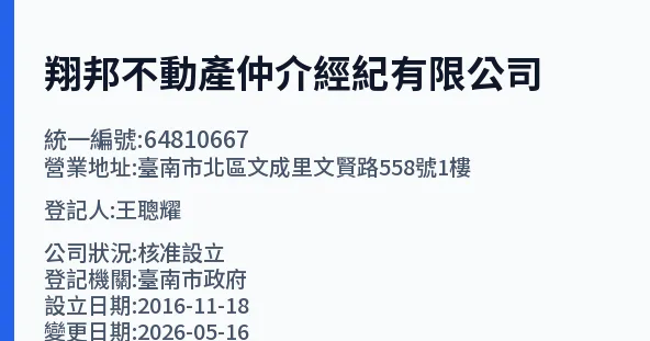 翔邦不動產仲介經紀有限公司的照片-統編 64810667(臺南市) 公司登記資料與營業項目詳細圖表